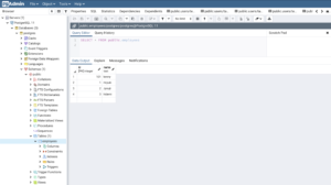 Node.jsを使用してPostgreSQLにアクセスしデータのリレーションを行う方法