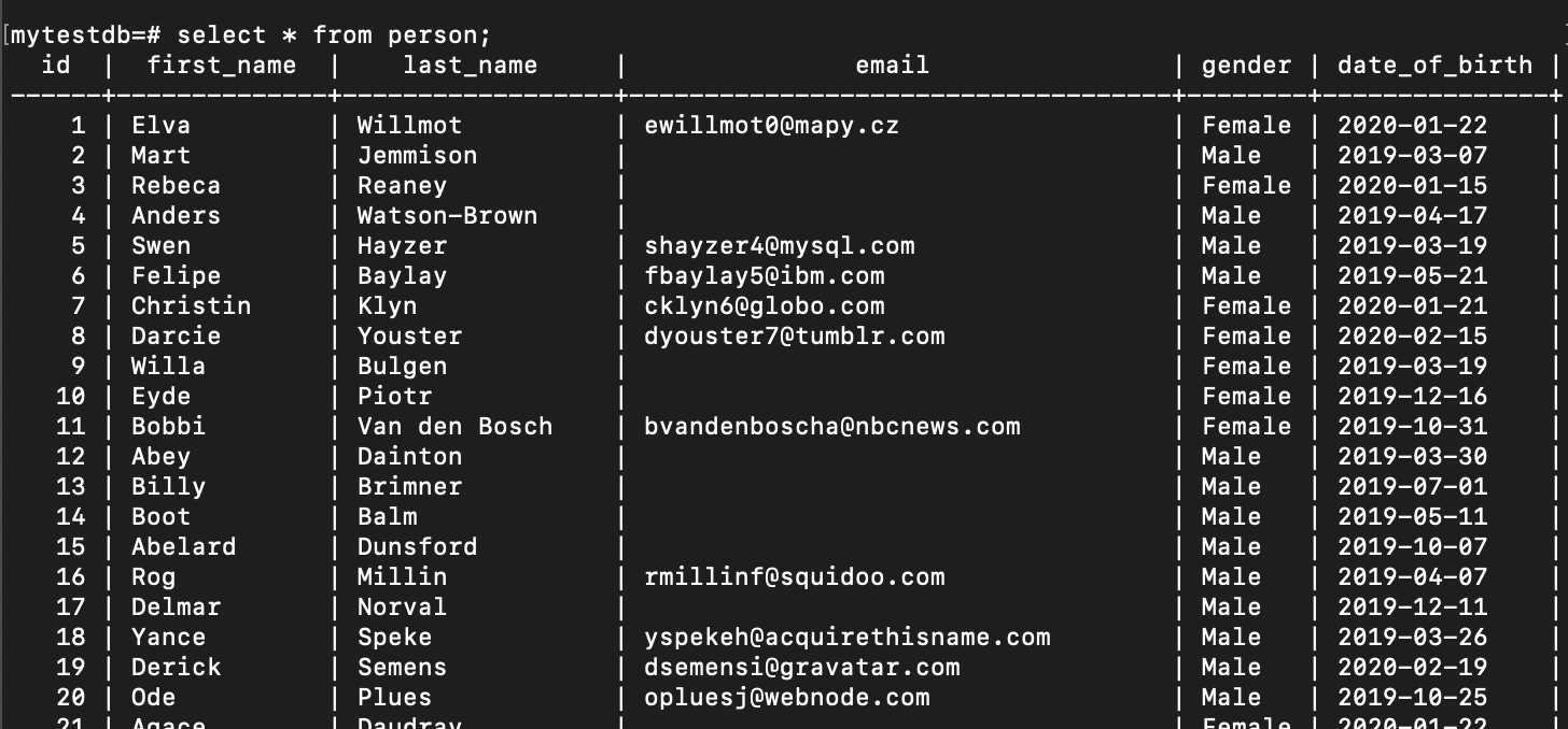 postgreSQLとSQL Shellを使ったpsqlコマンドでデータのリレーションをする方法を詳しく解説